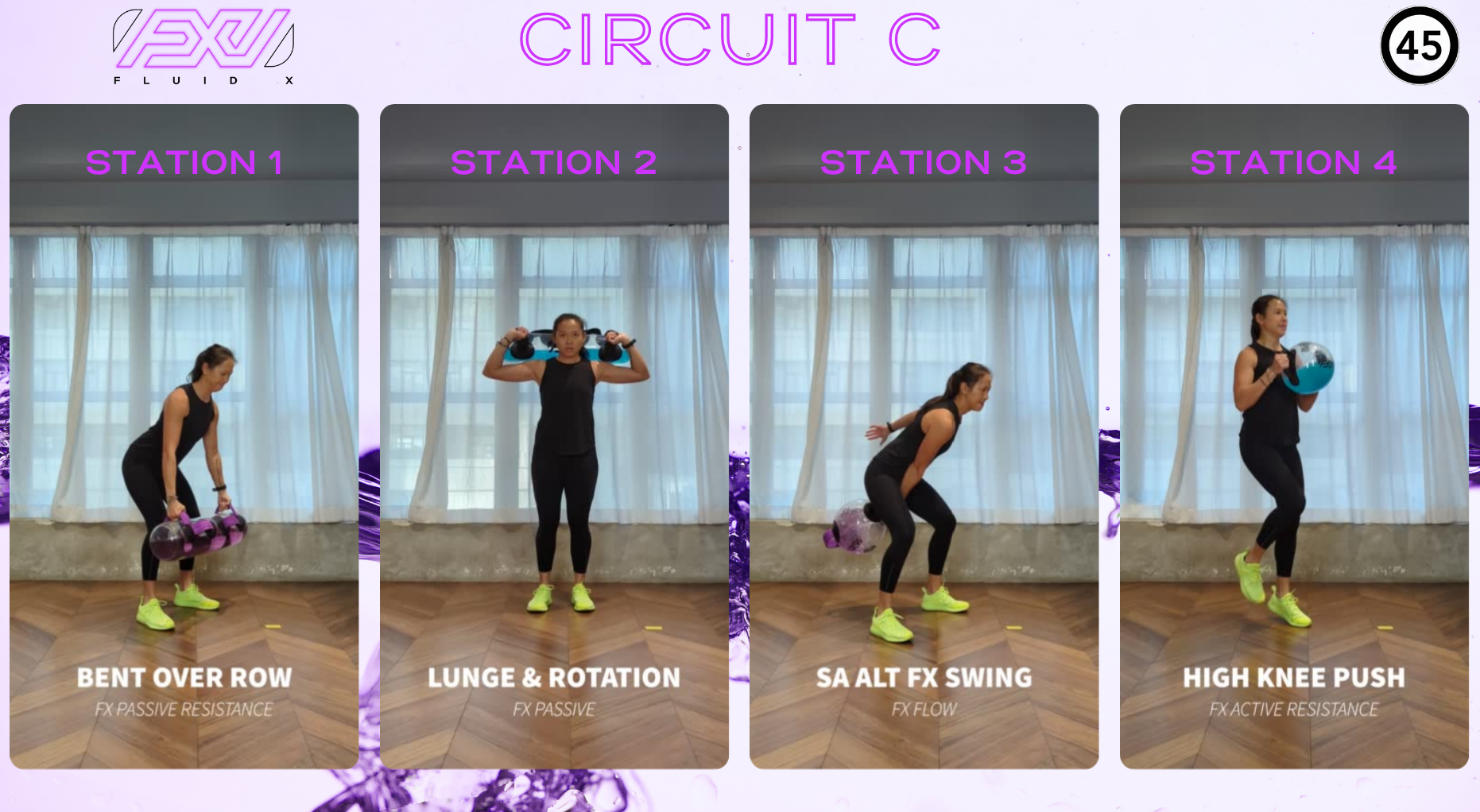 FX Circuit Training Classes – Fluid X Limited